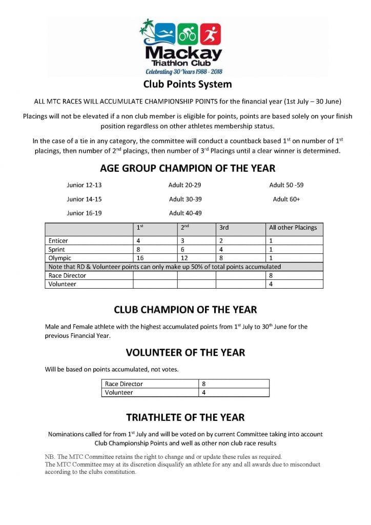 Events | Mackay Triathlon Club