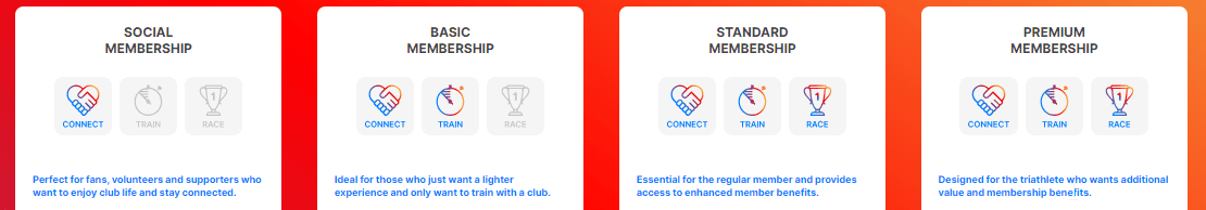 Membership | Mackay Triathlon Club